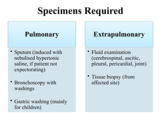 Diagnosis of Tuberculosis( General medicine) | PPTX