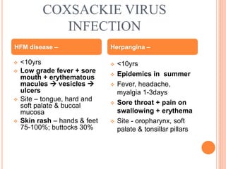 Diagnosis of ulcerative, vesicular and bullous lesion | PPTX