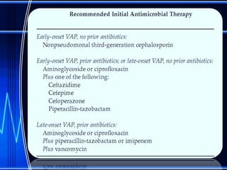 Diagnosis of ventilator associated pneumonia | PDF