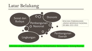 Diagnosis Sektor Pendidikan | PPTX