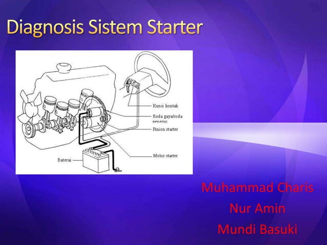 Diagnosis Sistem Starter | PPTX