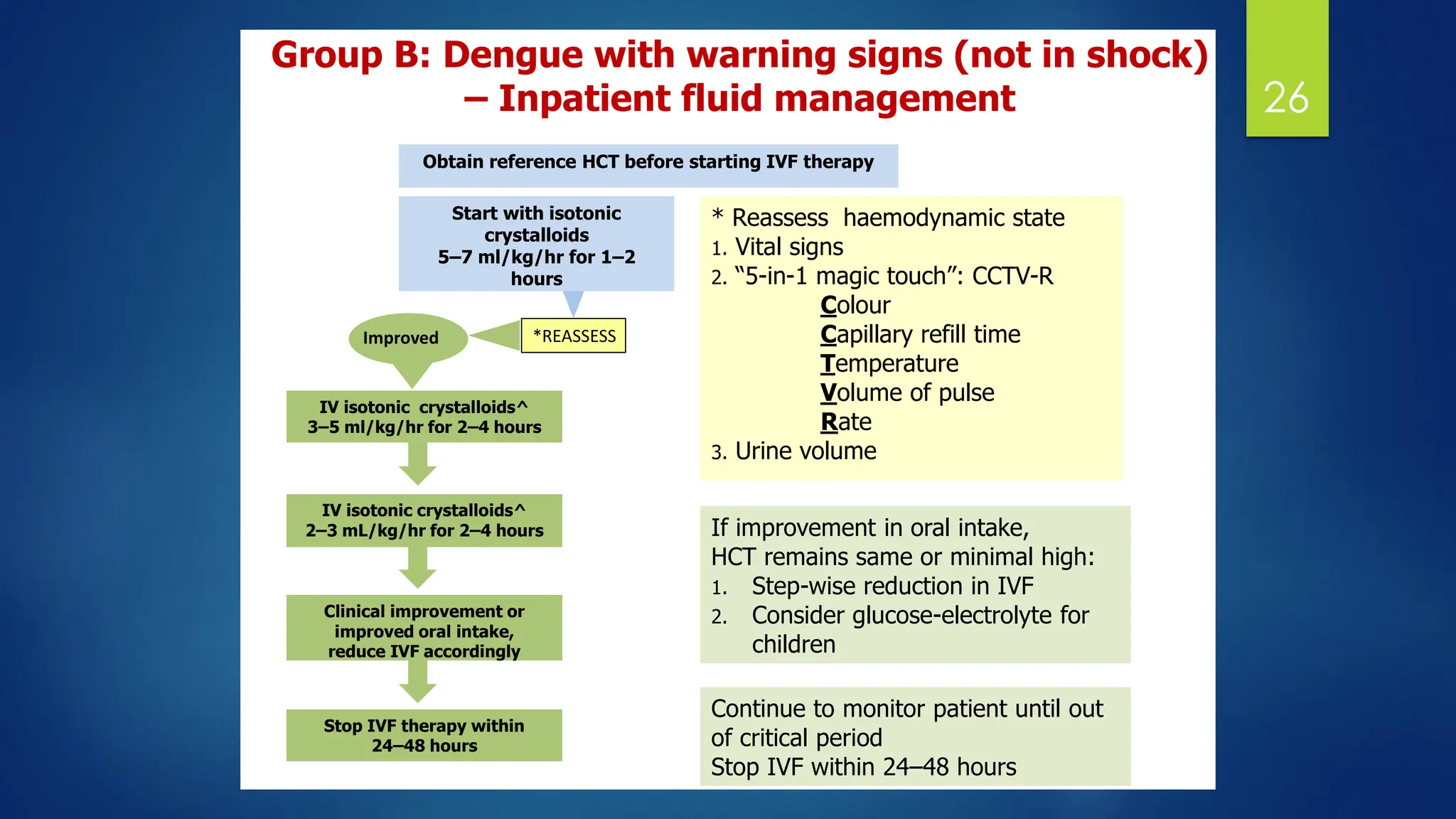 Diagnosis & Tatalaksana DBD anak & Remaja - dr. Ernie - 2 April 2024.pdf