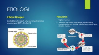 Diagnosis & Tatalaksana DBD anak & Remaja - dr. Ernie - 2 April 2024.pdf