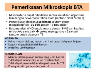 DIAGNOSIS TB MDR.ppt