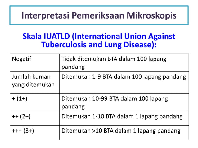 DIAGNOSIS TB MDR.ppt