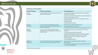 DIAGNOSIS TOOTH WEAR chemical and physical | PPTX