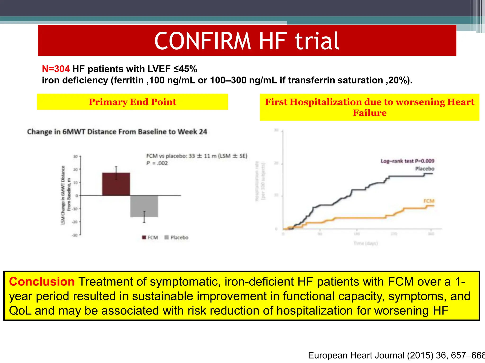 Diagnosis & Treatment of Iron Deficiency in Heart Failure - Latest ...