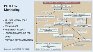Diagnosis & treatment of ptld dr keniz | PPTX