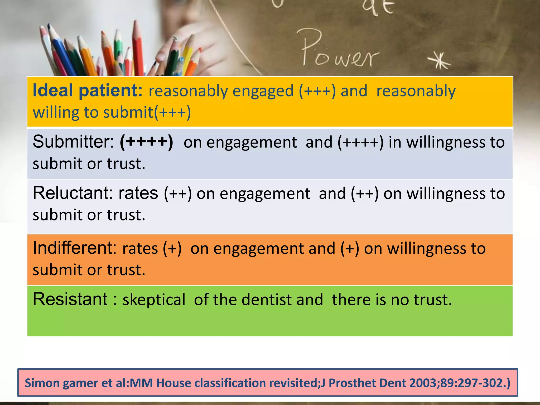 DIAGNOSIS TREATMENT PLANNING cd.pptx
