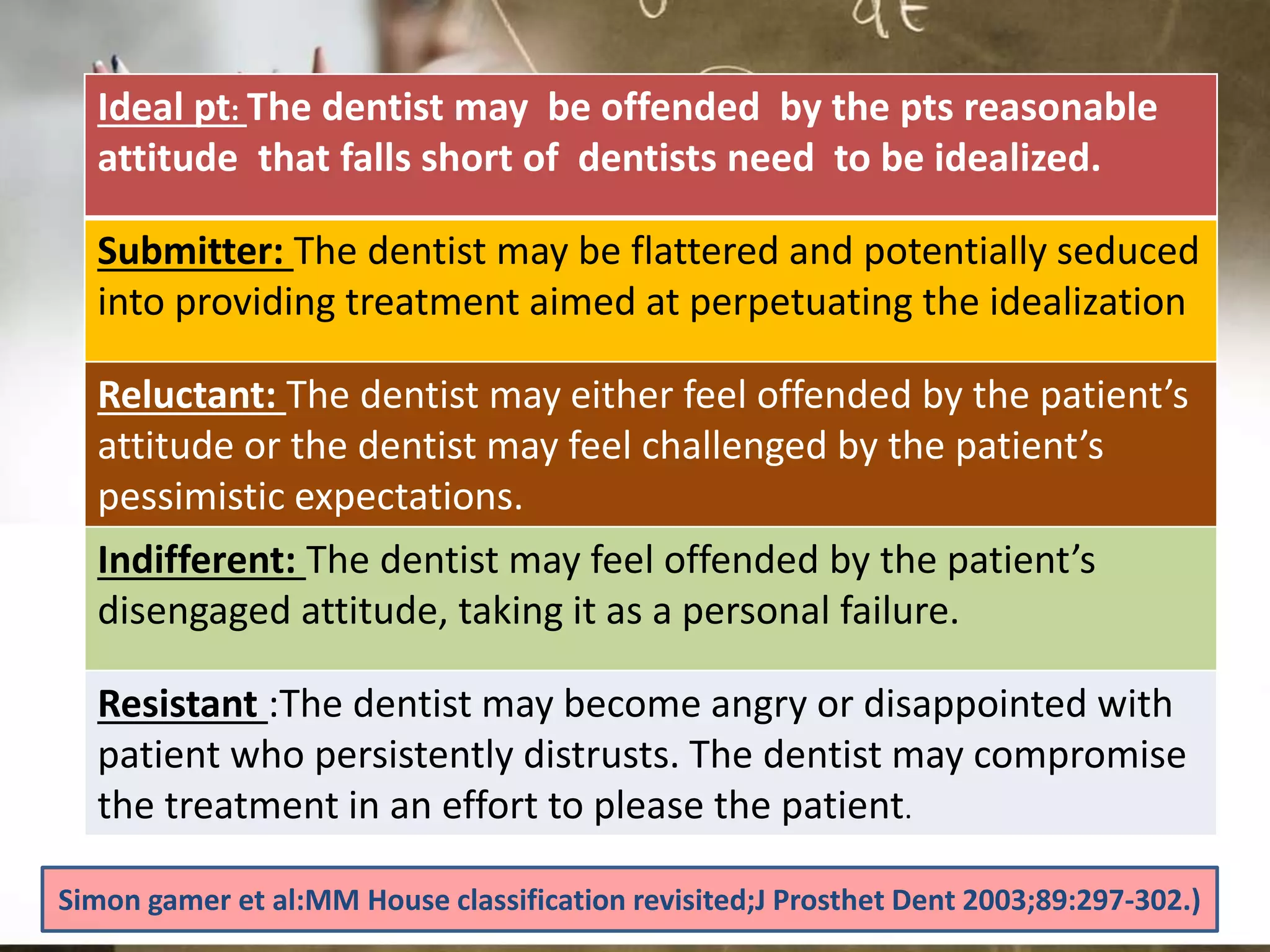 DIAGNOSIS TREATMENT PLANNING cd.pptx