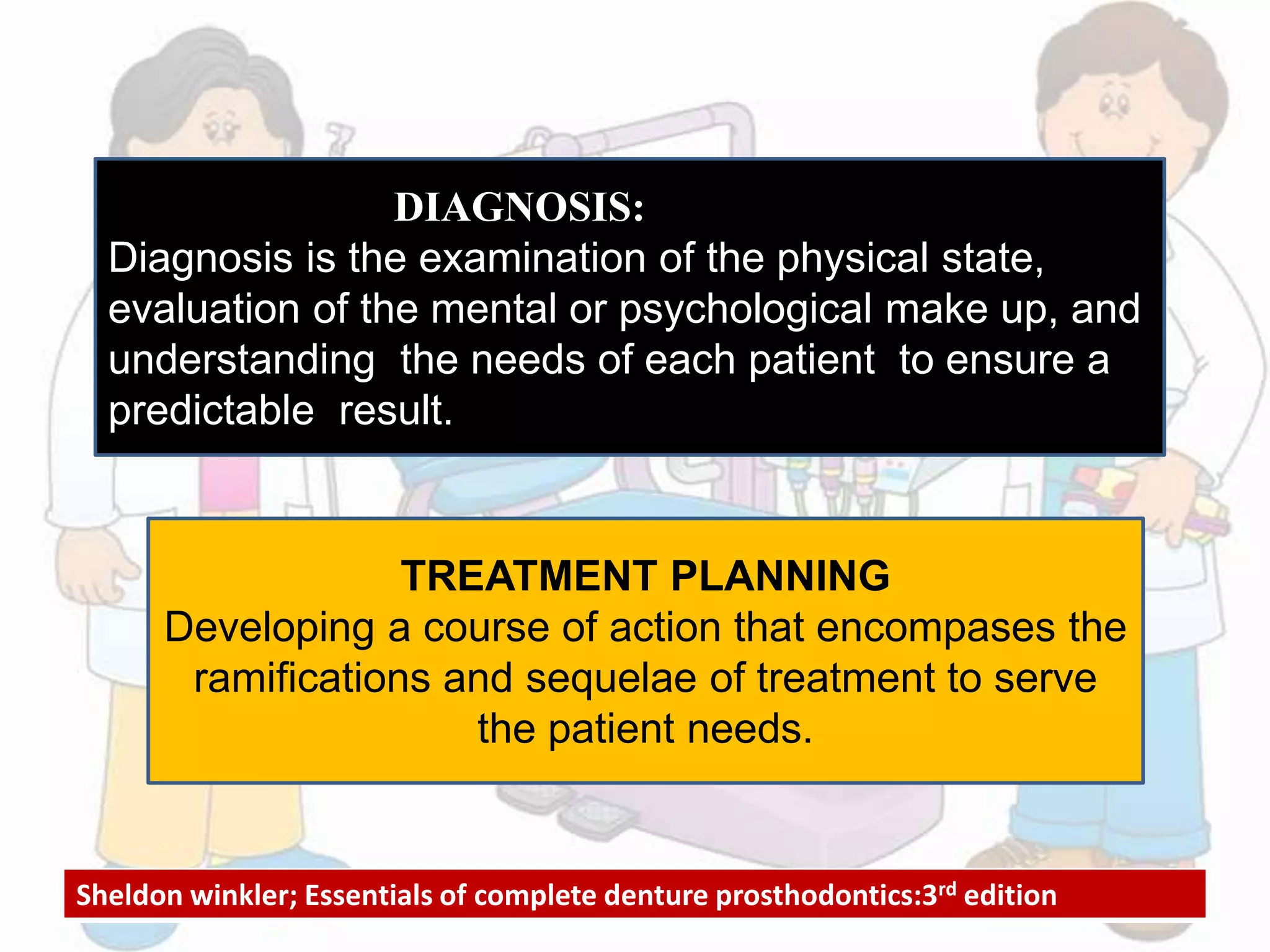 DIAGNOSIS TREATMENT PLANNING cd.pptx