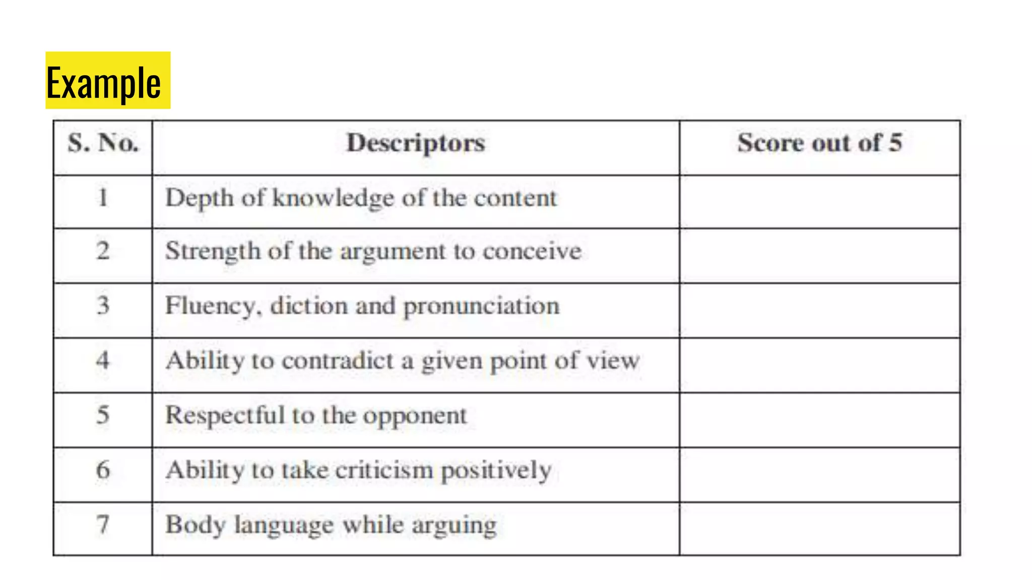 Tools for assessment in mathematics, observation, rating scale ...