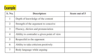Tools for assessment in mathematics, observation, rating scale ...