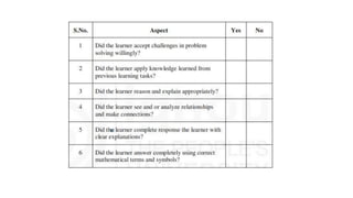 Tools for assessment in mathematics, observation, rating scale ...