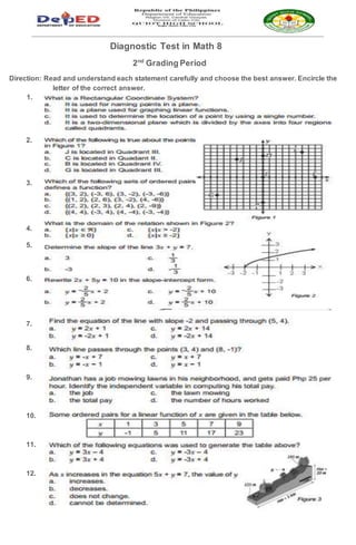 Diagnostic test-in-math | DOCX