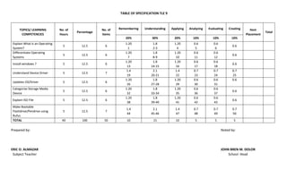 diagnostic-test-css-101.docx