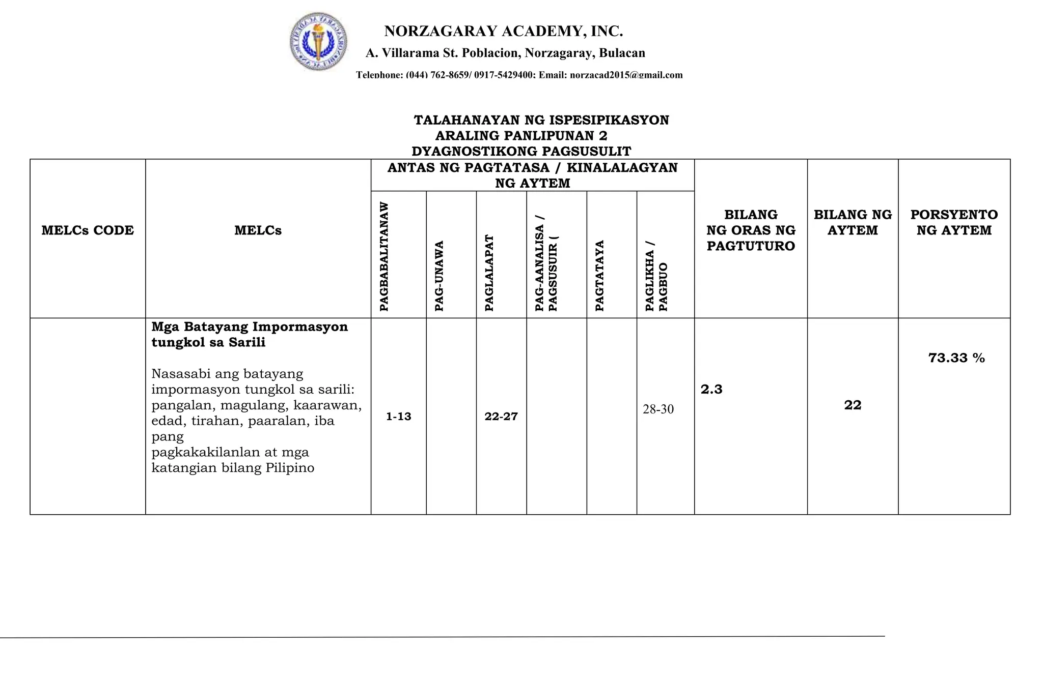 DIAGNOSTIC-TOS-final.docx- DIAGNOSTIC TOS TOS TOS | PPT