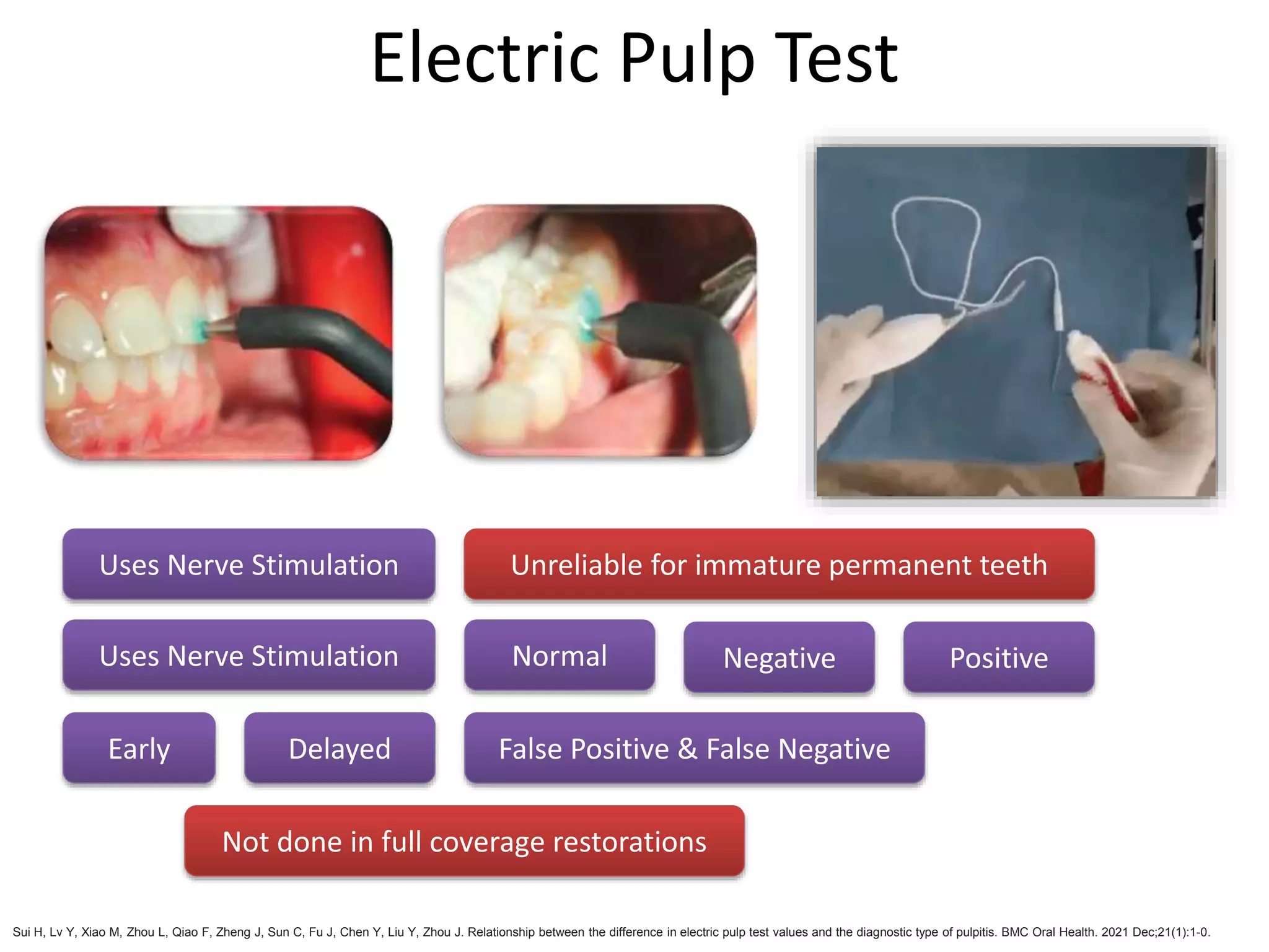 Diagnostic Aids in Endodontics | PPTX