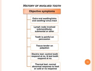 DIAGNOSTIC AIDS IN ENDODONTICS ppt.pptx