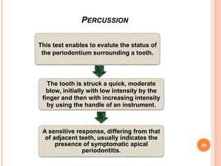 DIAGNOSTIC AIDS IN ENDODONTICS ppt.pptx