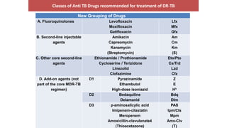 Treatment of Tuberculosis | PPTX