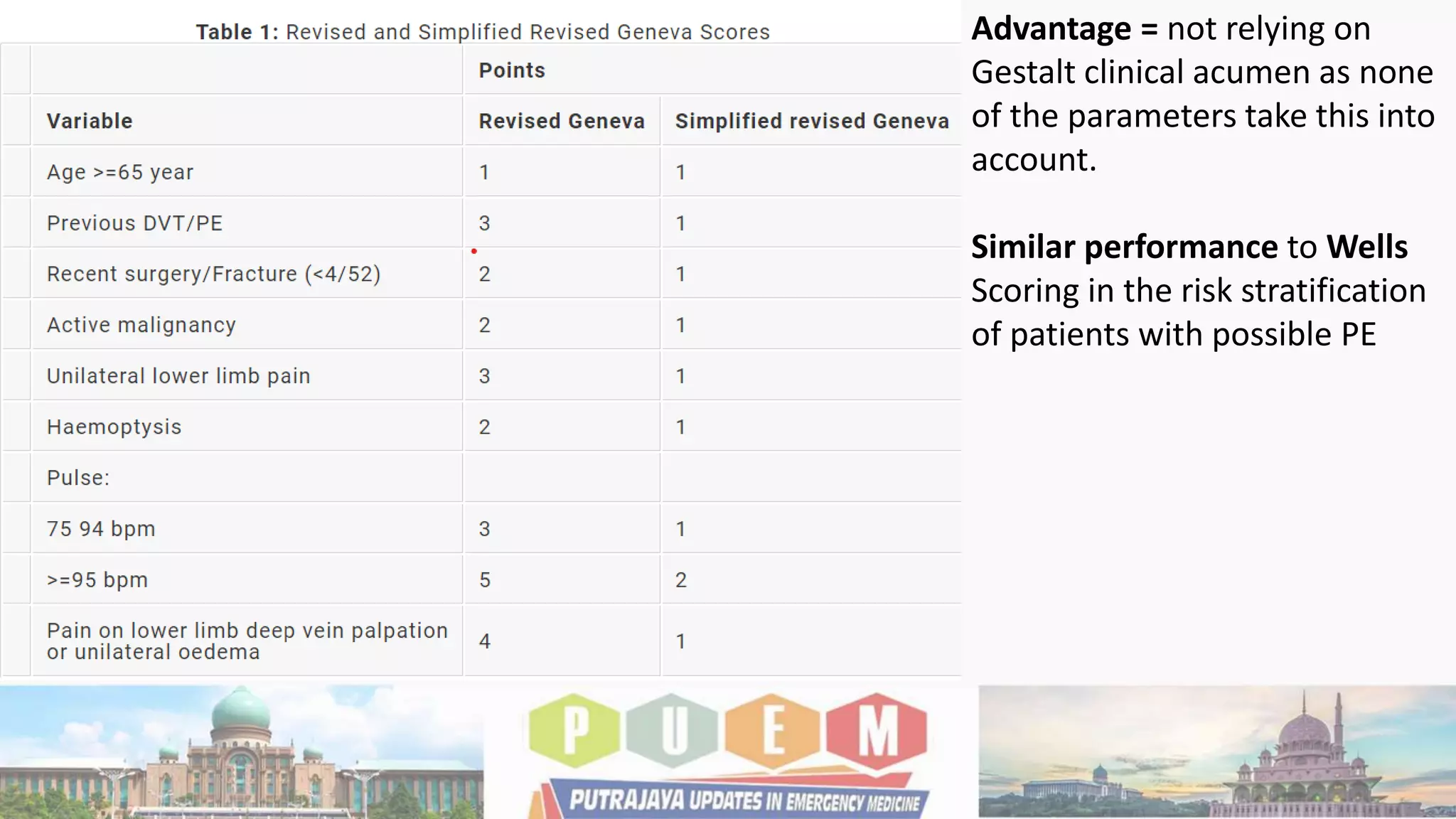 Diagnostic Algorithm for Acute Pulmonary Embolism.pptx