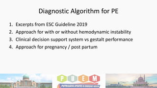 Diagnostic Algorithm for Acute Pulmonary Embolism.pptx