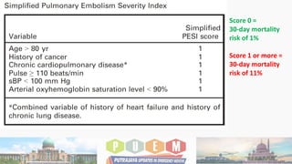 Diagnostic Algorithm for Acute Pulmonary Embolism.pptx