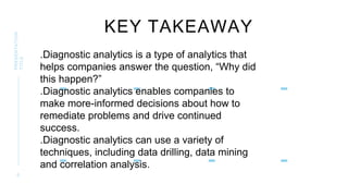 Diagnostic analytics.pptx