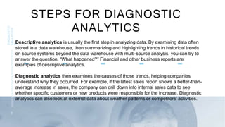 Diagnostic analytics.pptx