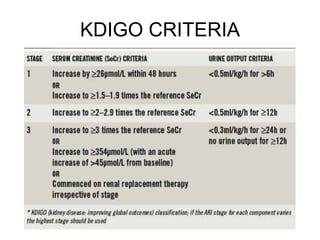DIAGNOSTIC APPROACH AND MANAGEMENT OF ACUTE KIDNEY INJURY - Copy.pptx