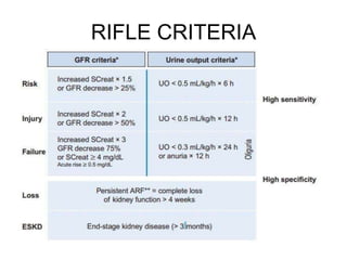 DIAGNOSTIC APPROACH AND MANAGEMENT OF ACUTE KIDNEY INJURY - Copy.pptx