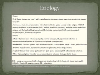Diagnostic Approach of Encephalitis | PPT
