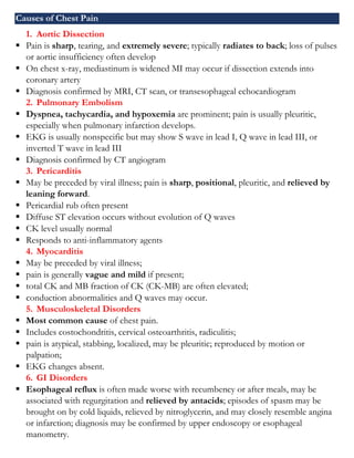 Diagnostic approach of the adult with chest pain (2020) | PDF