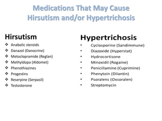 Diagnostic approach to a case of Hirsutism | PPTX