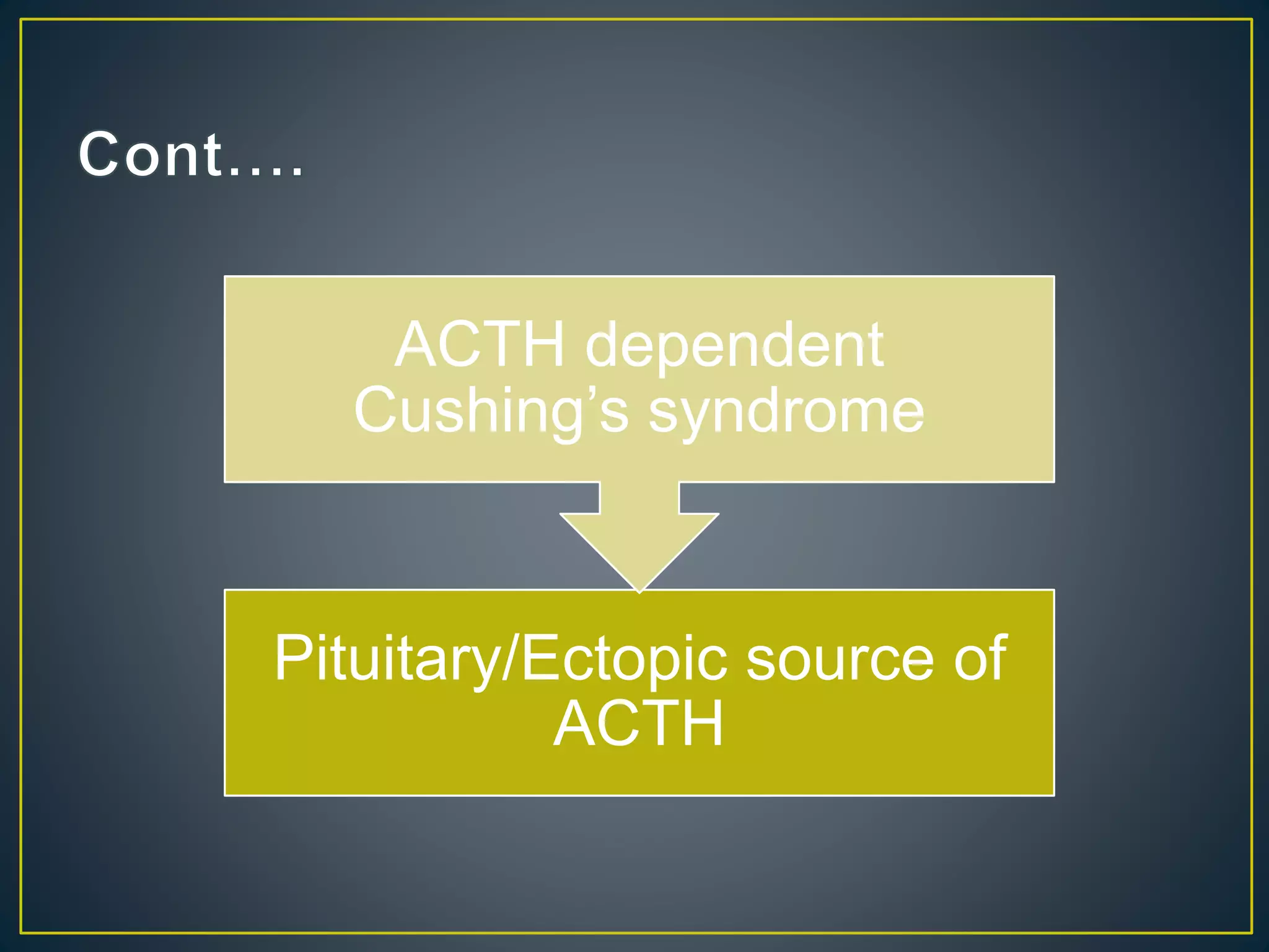 Diagnostic approach to cushing syndrome | PPTX