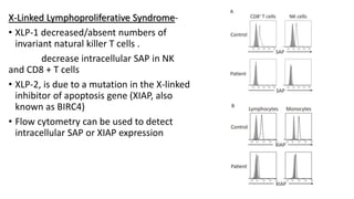 Diagnostic approach to primary immunodefidiency disorder | PPTX