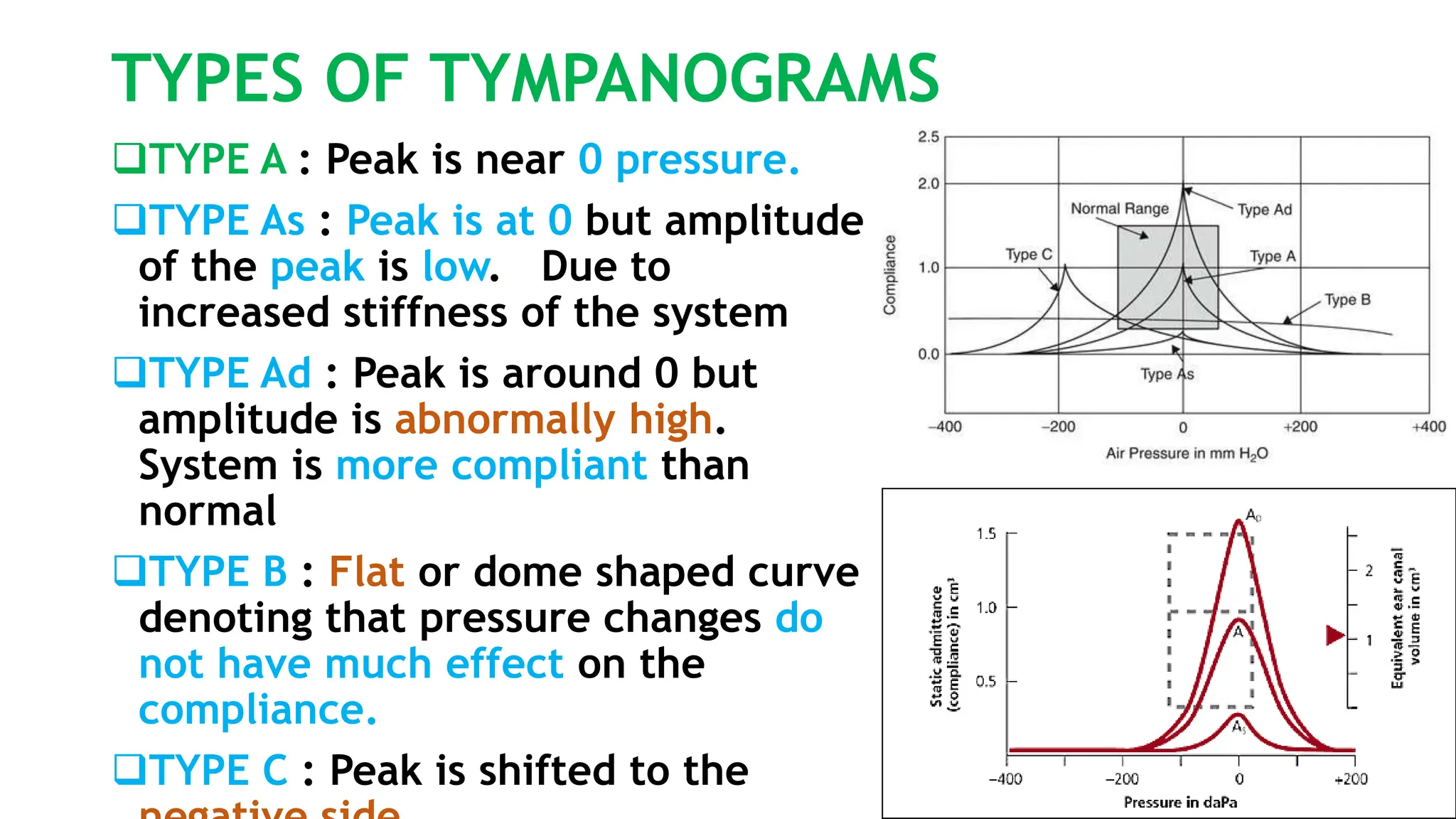 diagnostic audiology, audiometry, tympanometry and OAE.pptx