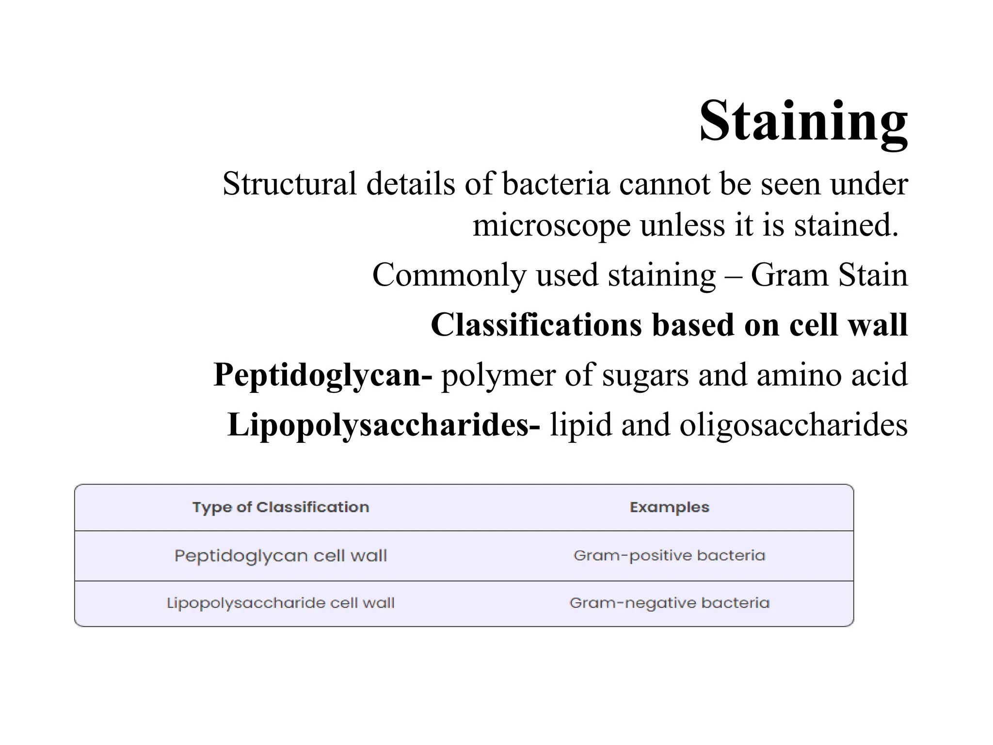 Diagnostic bacteriology and classes and bacterial sample collection.ppt