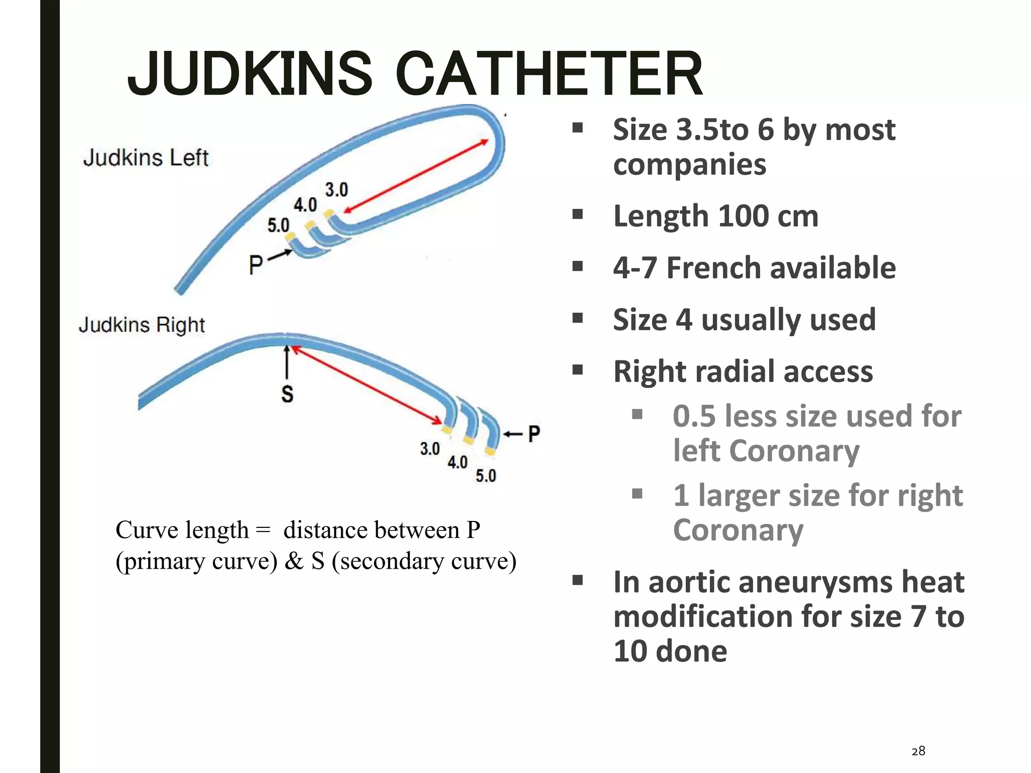 Diagnostic catheters for coronary angiography | PPTX