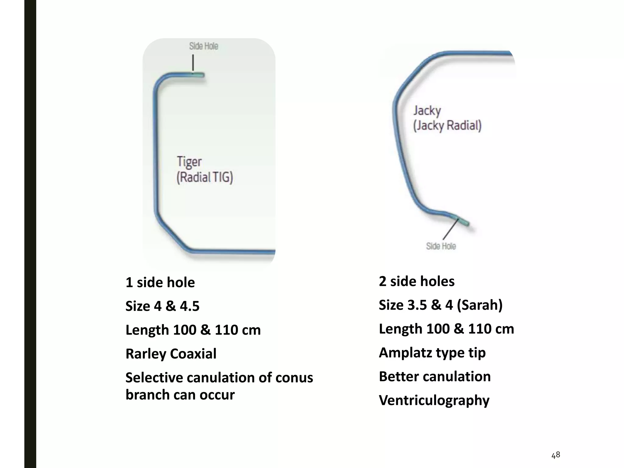 Diagnostic catheters for coronary angiography | PPTX
