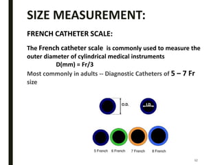 Diagnostic catheters for coronary angiography | PPTX