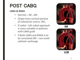 Diagnostic catheters for coronary angiography | PPTX