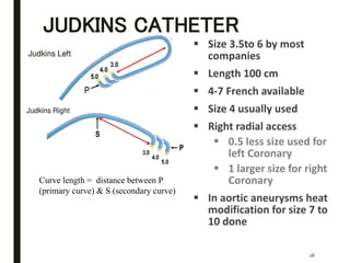 Diagnostic catheters for coronary angiography | PPT