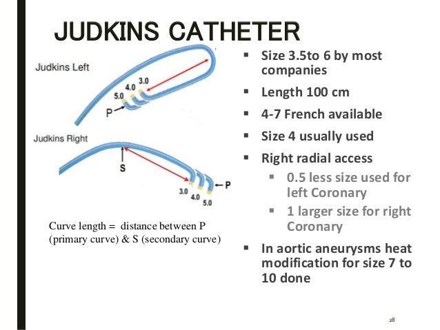 Diagnostic catheters for coronary angiography