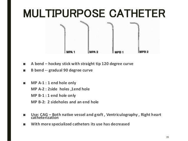 Diagnostic catheters for coronary angiography