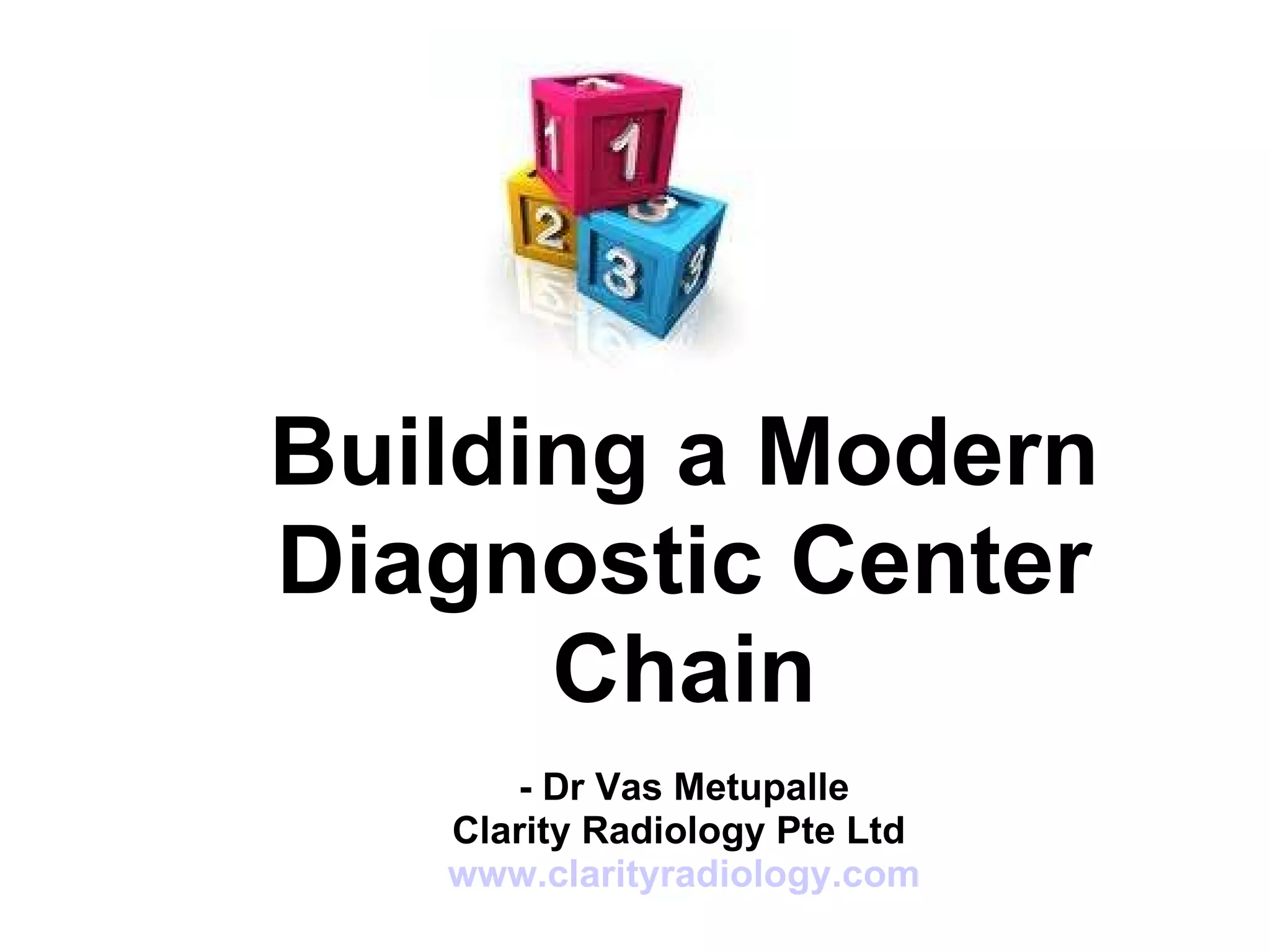 Setting up Radiology Diagnostic Centers | PPT