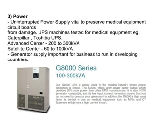 Setting up Radiology Diagnostic Centers | PPT