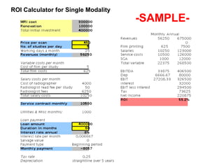 Setting up Radiology Diagnostic Centers | PPT