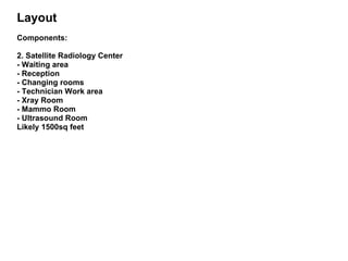 Setting up Radiology Diagnostic Centers | PPT